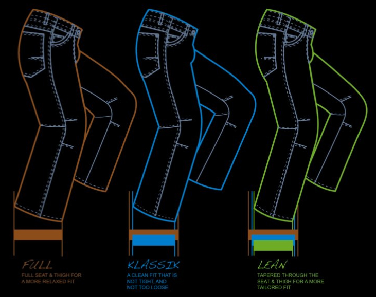 Kuhl | Men's Burr Jacket - Khaki | Mast Store